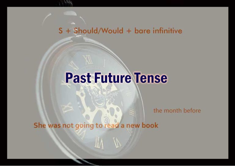 Past Future Tense Lengkap: Pengertian, Rumus, Fungsi, Ciri-Ciri dan ...
